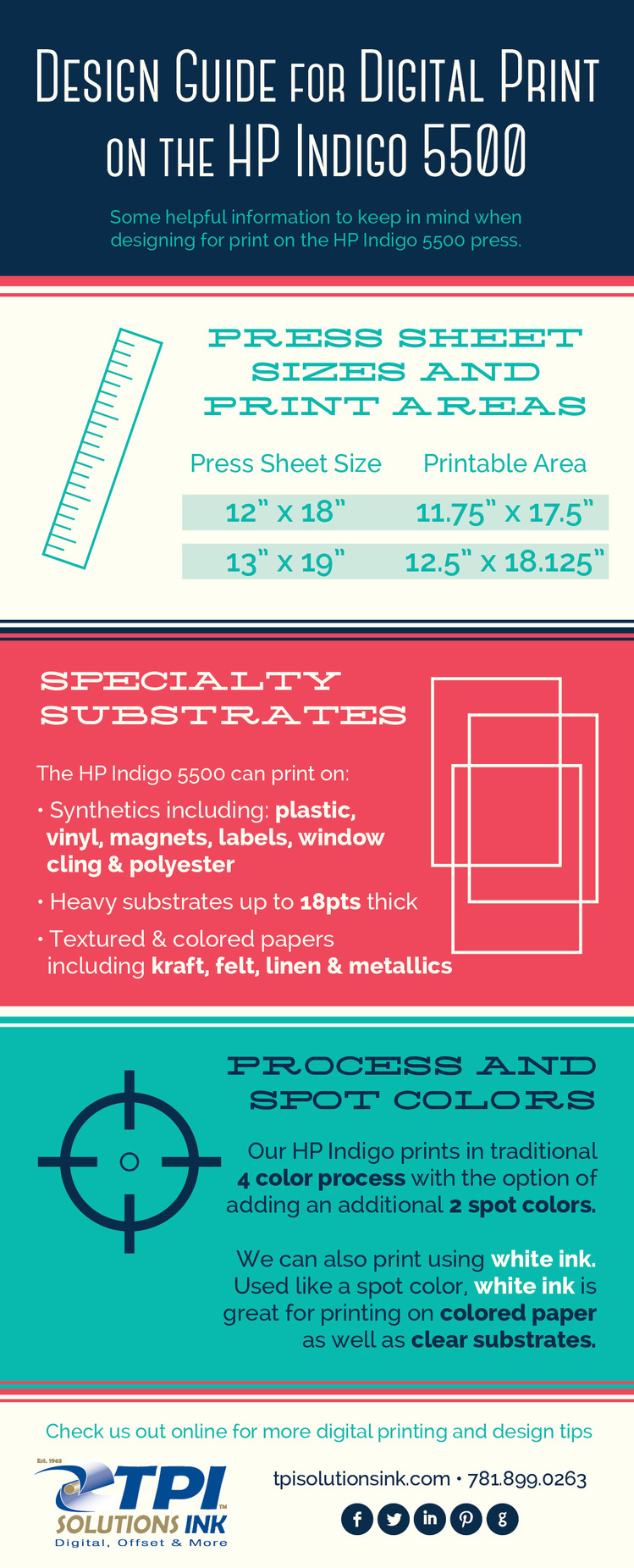 Design Guide for Digital Print on the HP Indigo 5500
