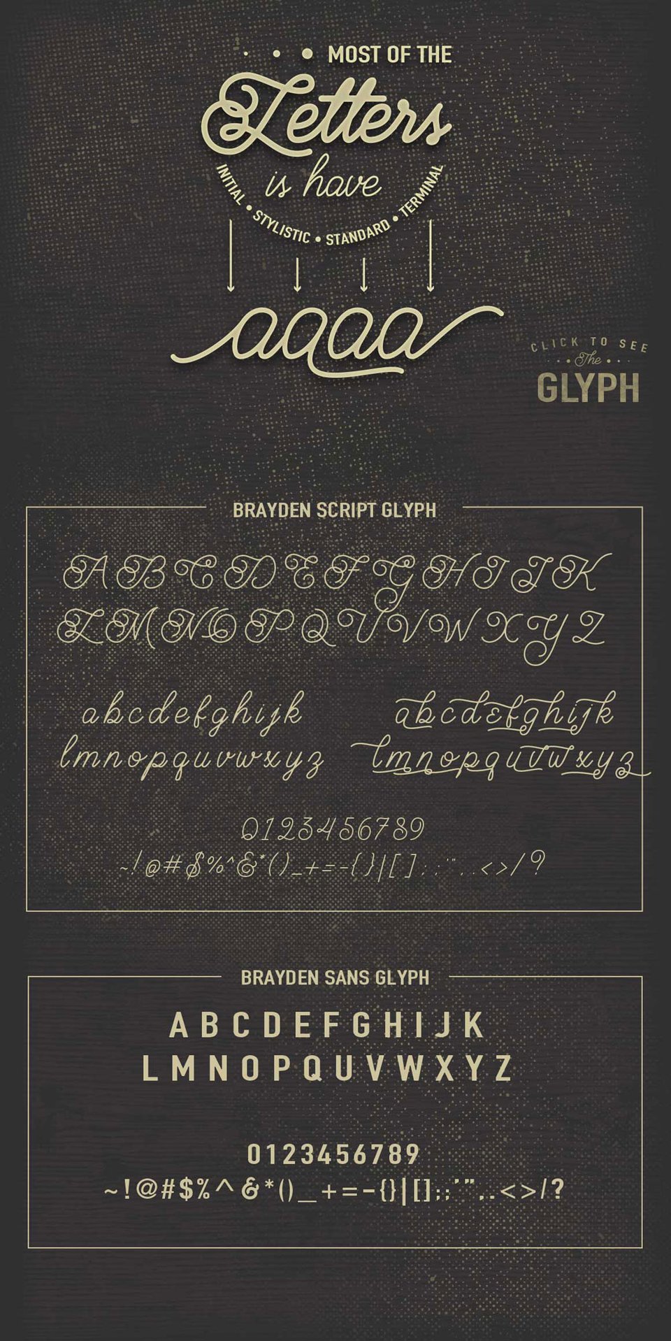 10 Fonts Graphic Designers Should Own & Why